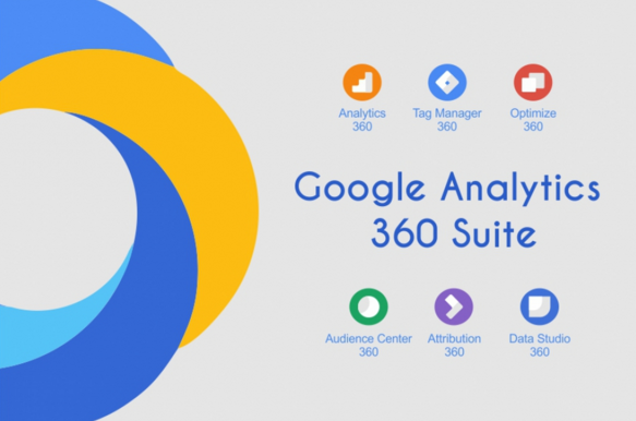 Descubrimos las nuevas herramientas de Google Analytics 360
