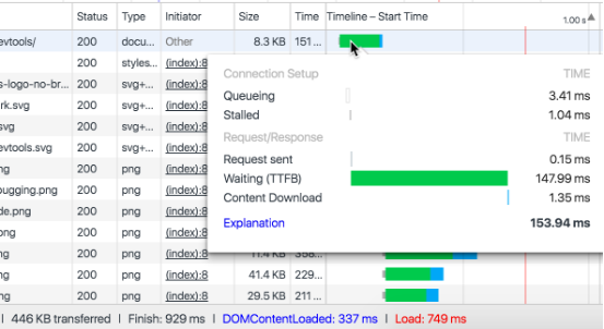 5 técnicas de WPO (Web Performance Optimization) 5 técnicas de WPO (Web Performance Optimization)